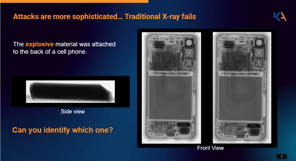 Dual-Energy X-ray for Airport IED Detection: Spectral Innovation